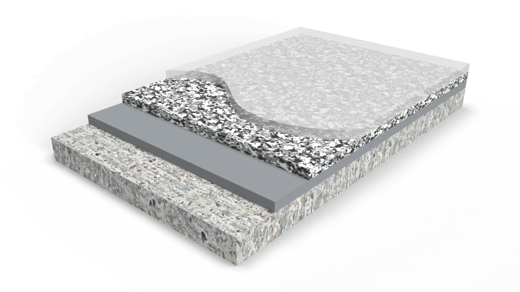 Polyaspartic Floor Coating Vancouver BC | UV-Stable, Fast-Curing Installers
